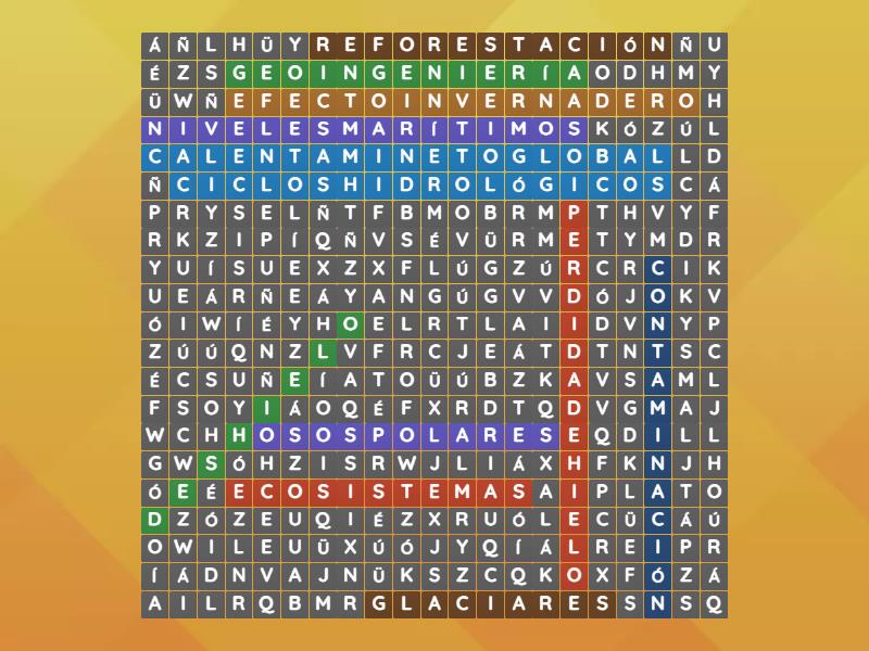 Deshielo de los Polos - Wordsearch