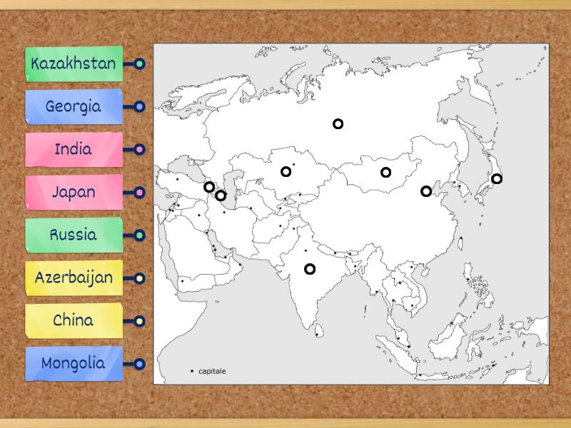 World Geography: Asia - Labelled diagram