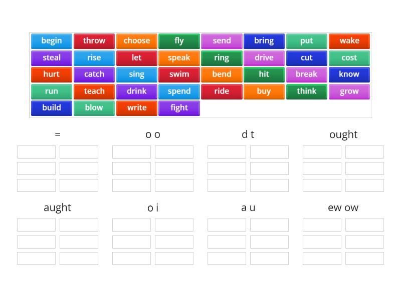 irregular verbs groups - advanced - Group sort