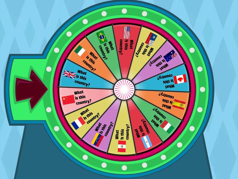 Countries - Spin the wheel