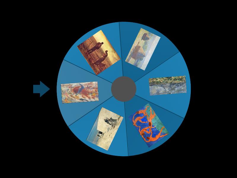 spunti 5C - Spin the wheel