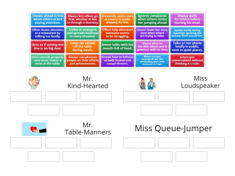 Who is who? | Manners | Team 1 - Group sort