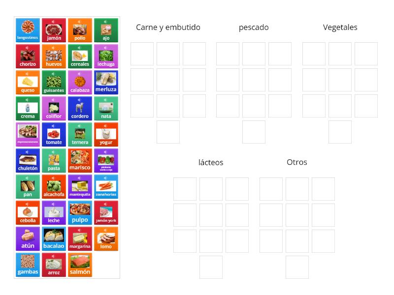 Tipos de comida: clasifica - Group sort
