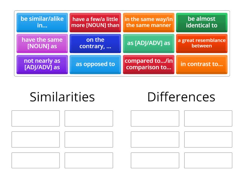 Structures for similarities and differences - Group sort