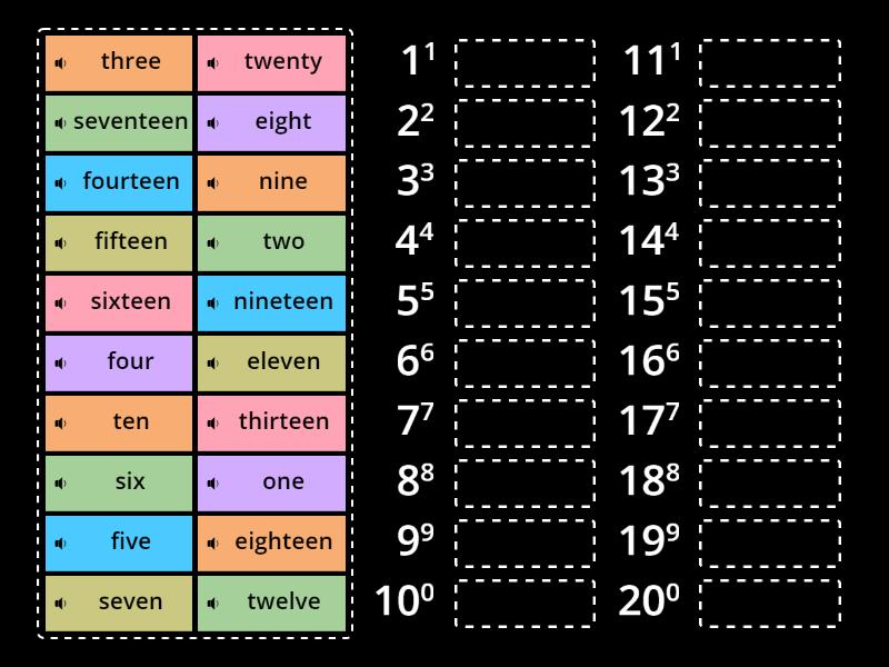 number - Rank order