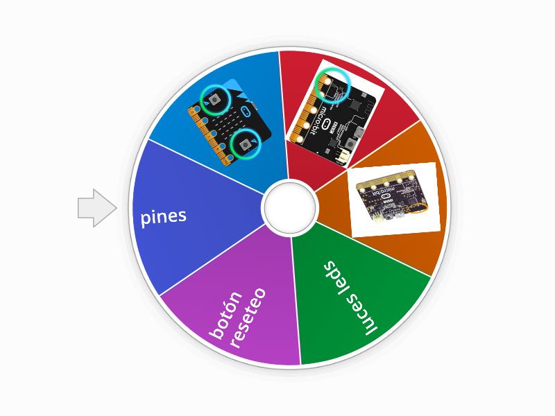Microbit - Spin the wheel
