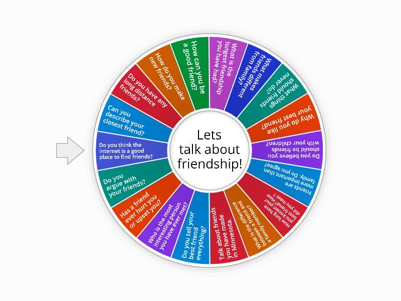 Friendship Speaking & Listening Neighb - Spin the wheel