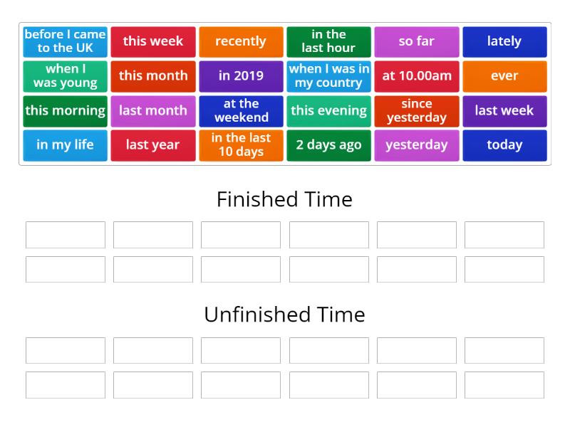 Finished Time v. Unfinished Time - Group sort