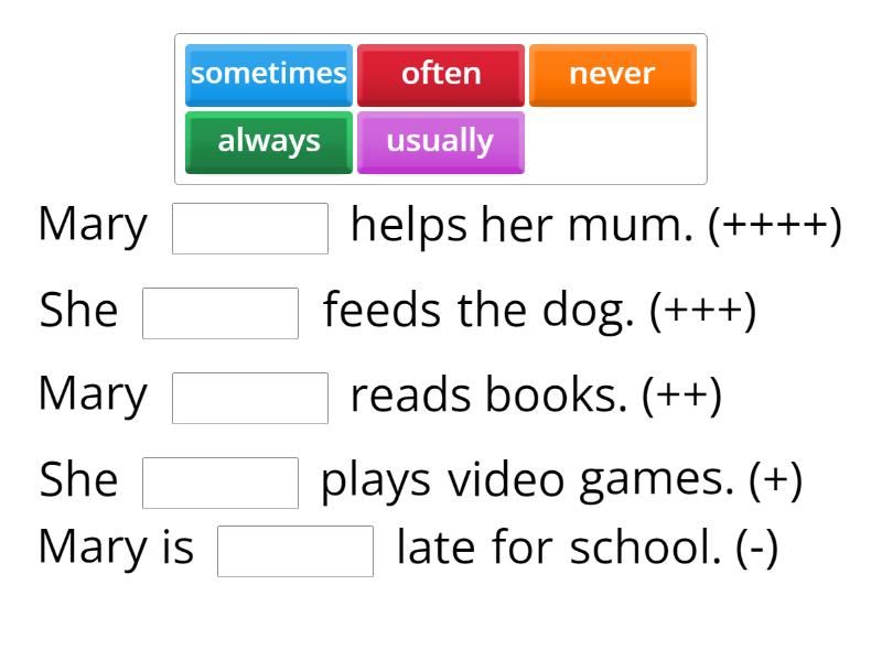 Adverbs of frequency - Missing word