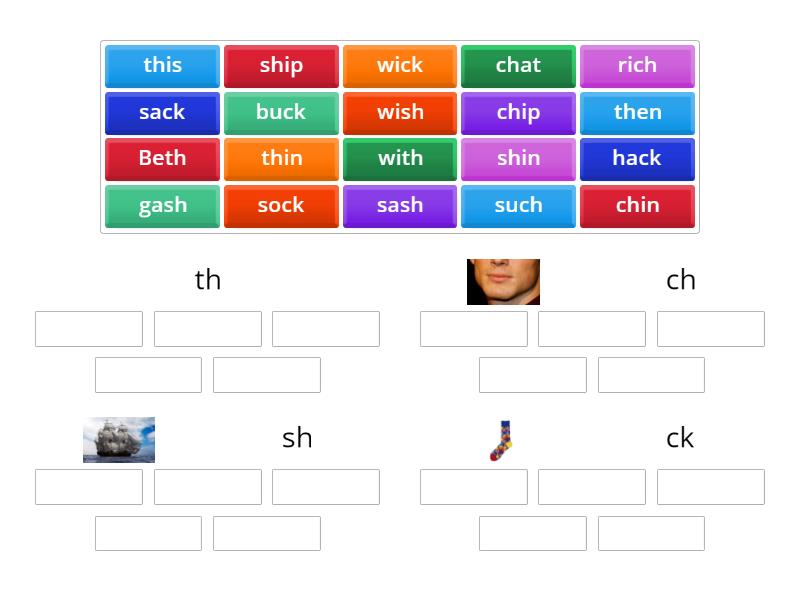 Digraph sort CVC Wilson 1.3 - Ordenar por grupo