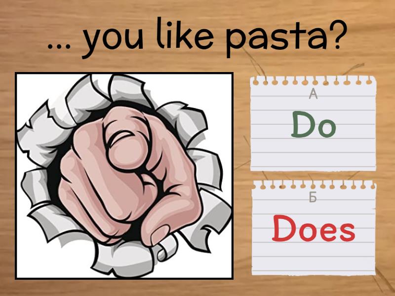 Do/Does - Cuestionario