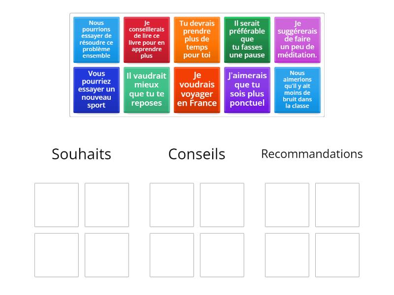 Les Expressions de Souhaits, Conseils et Recommandations - Group sort