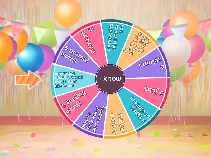 Starters speaking - Spin the wheel