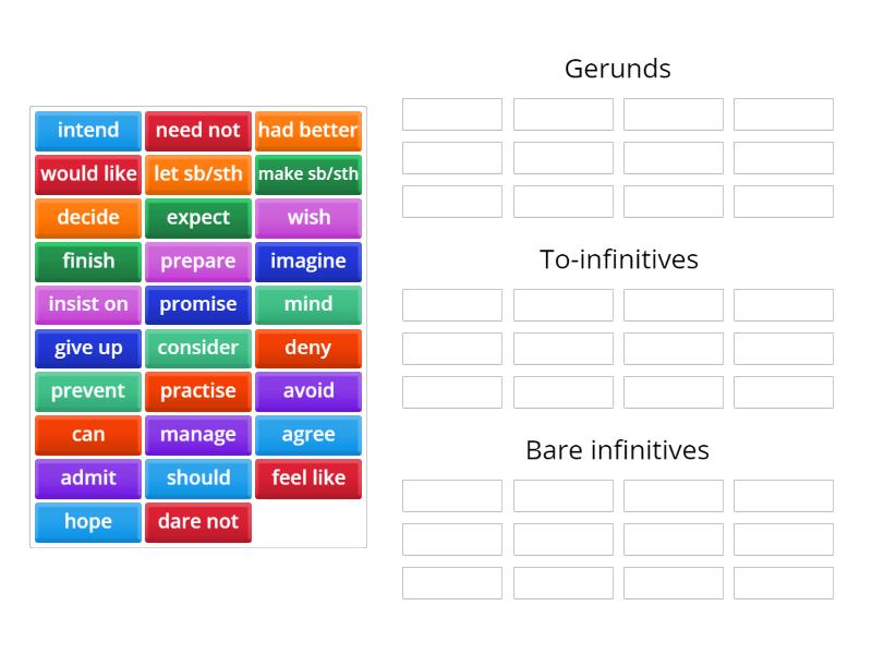 Gerunds and infinitives - Group sort