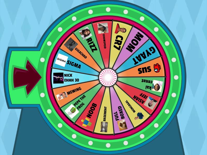 WHO ARE YOU?? - Random wheel