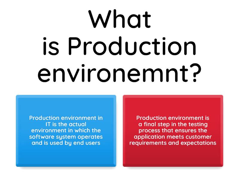 PRODUCTION ENVIRONMENT ACCESS CONTROL - TOP 02 MEMBERS - Quiz