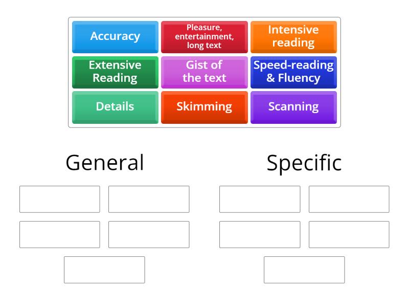 General/Specific - Group sort