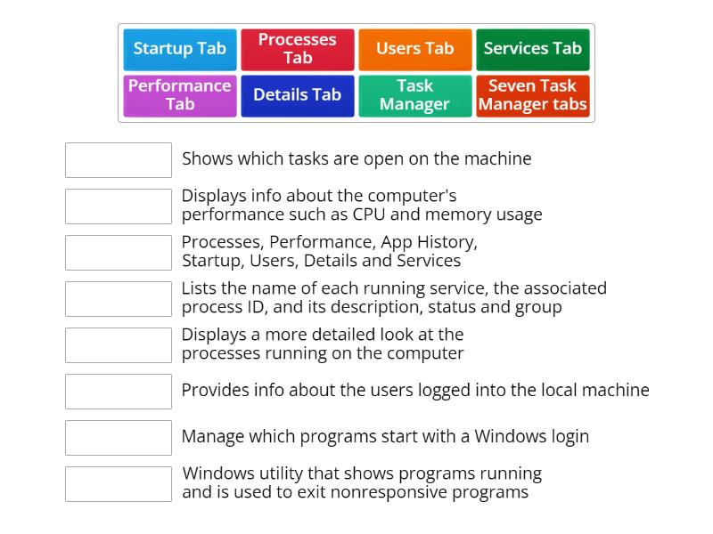 2B Interacting with Operating Systems: Task Manager - Match up