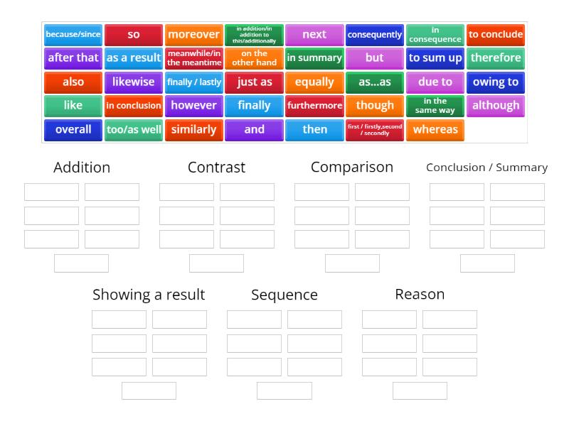 Linking words completed - Group sort