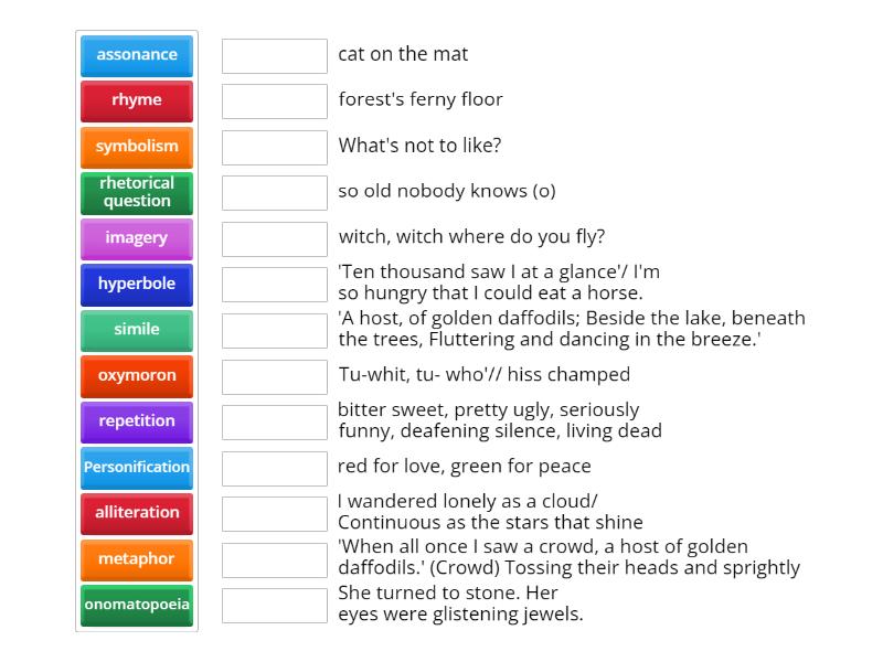 Poetry Terms/ tools - Examples - Match up