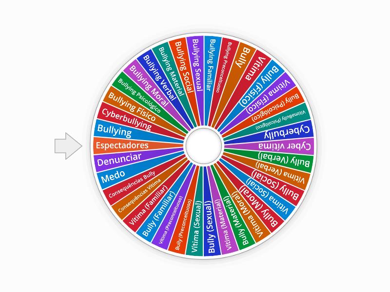 STOP Bullying - Spin the wheel