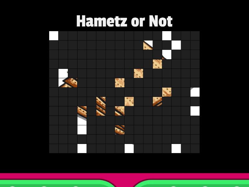 Hametz or Not - Image quiz