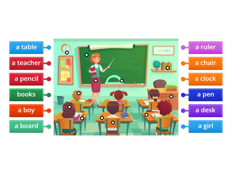 classroom objects - Labelled diagram