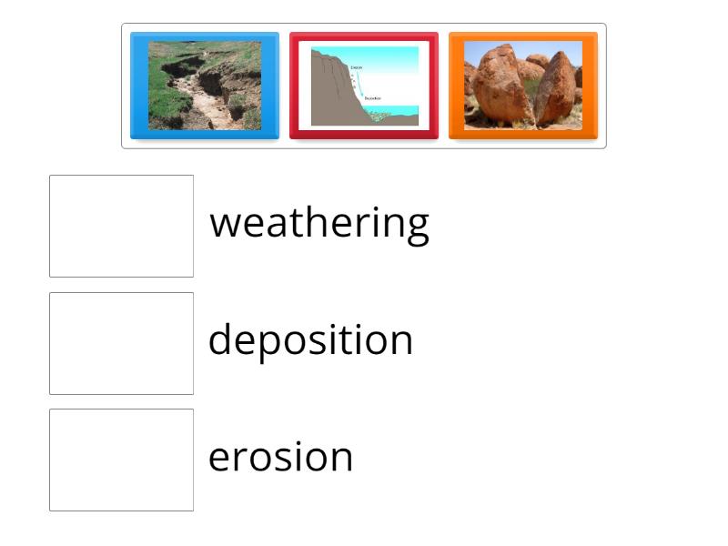 Weathering,Erosion,Deposition - Une las parejas