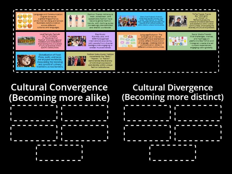 3.6 Cultural Convergence vs. Divergence - Group sort