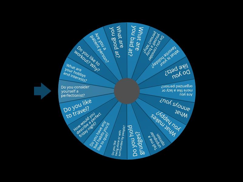 Getting to know you III - Spin the wheel