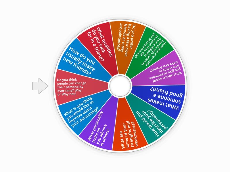Making new friends - Spin the wheel