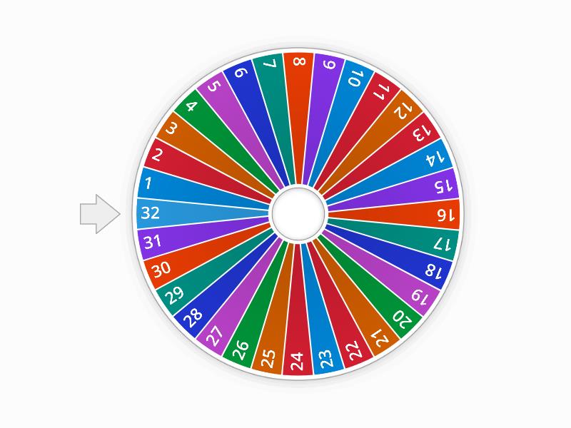اختيار عشوائي - Spin the wheel