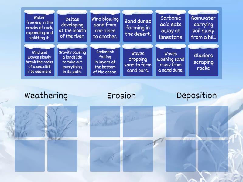 Weathering, Erosion, and Deposition Group sort - Ordenar por grupo