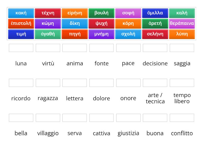 Lessico di base - I declinazione: nomi e aggettivi femminili in -α ... Lessico di base - I declinazione: nomi e aggettivi femminili in -α ...