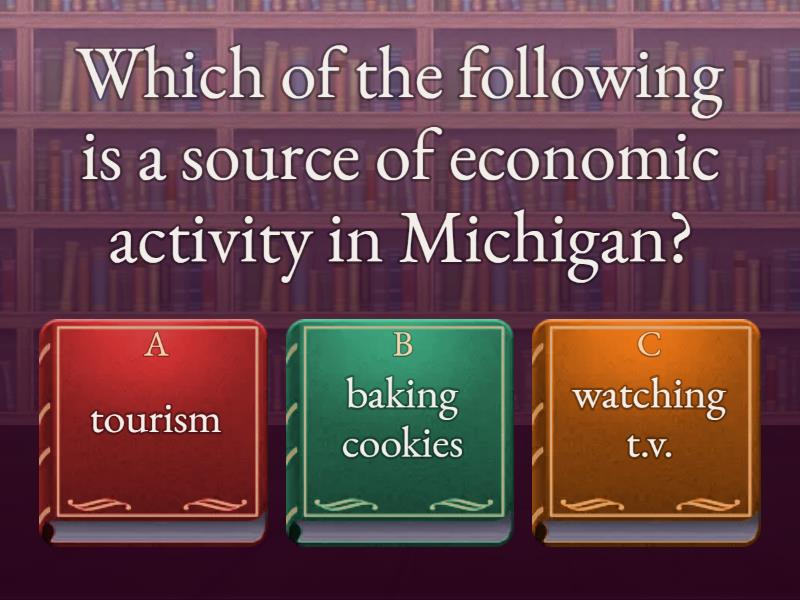 Unit 2 Economics - Quiz