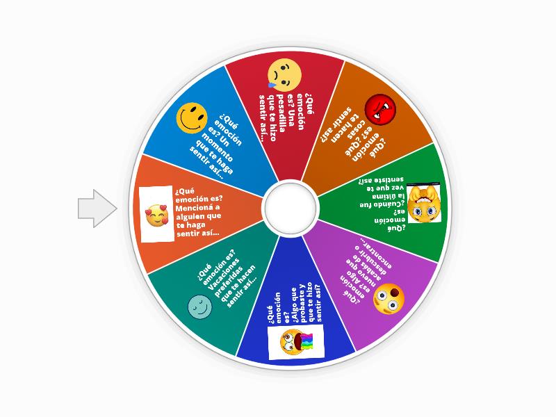 Juego para autorregular las emociones - Spin the wheel