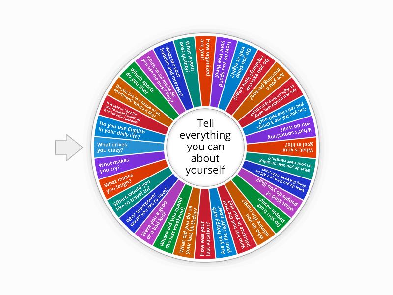 Speaking time: Conversation Starters - Spin the wheel