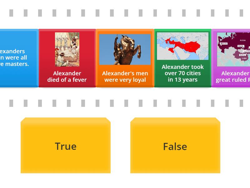 Rhetoric True/False - - Speed sorting