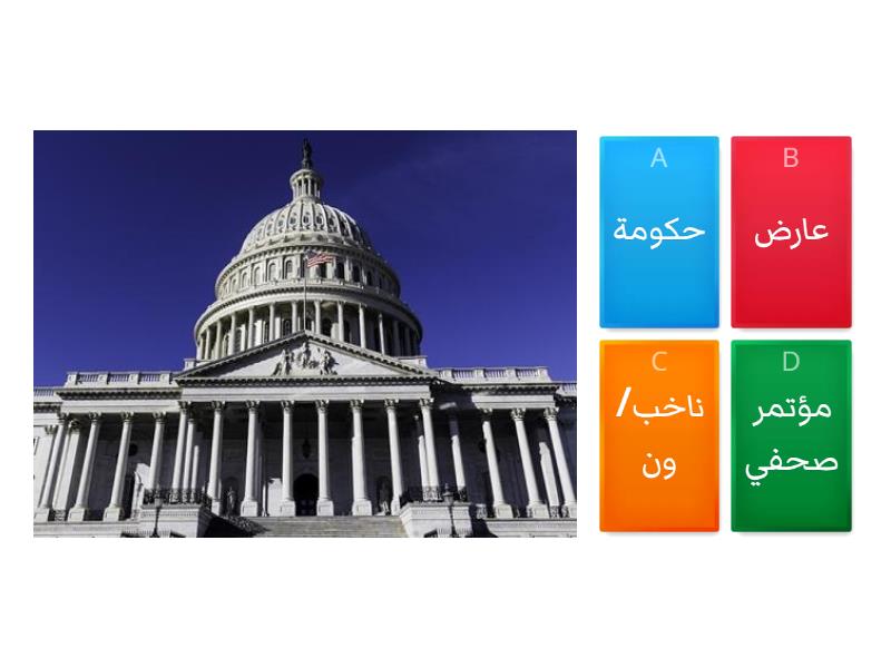 Muna Mohammad/ السياسة والانتخابات - Quiz