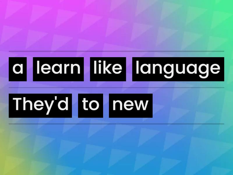 Roadmap A2 unit 9C - Unjumble