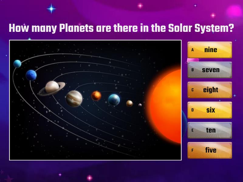 The Solar System - Quiz