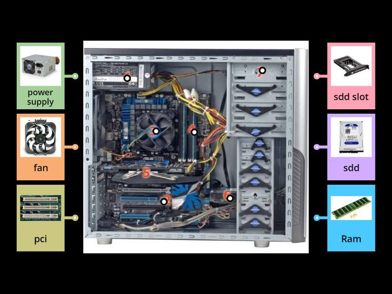 jbest - Labelled diagram