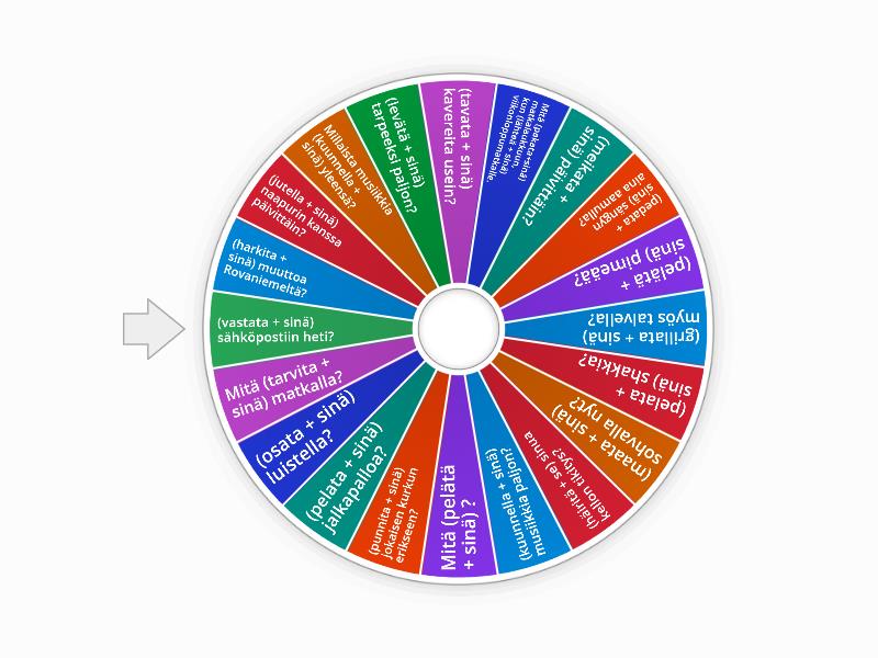 Harjoitellaan! Verbityyppi 3-4-5 - Random wheel