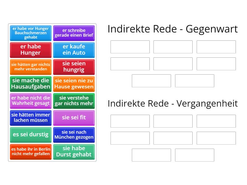 Indirekte Rede Konjunktiv I und II Formen - Group sort