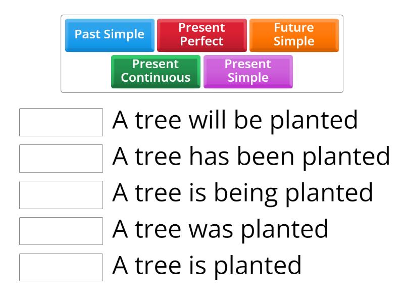 Passive voice form - Match up
