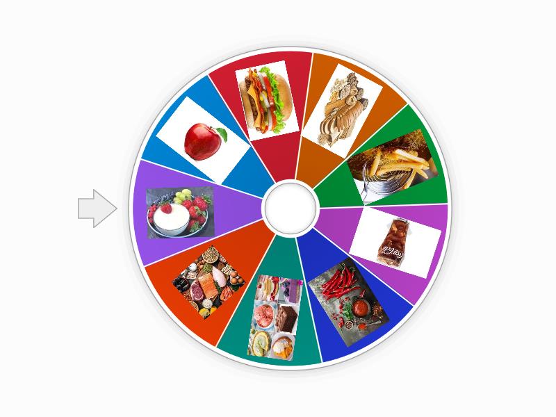 Sorting Activity - Digestive System - Spin the wheel