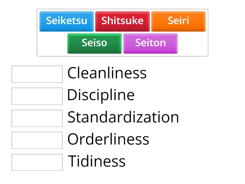 Work Immersion Mod3 Japanese Philosophy of Good Housekeeping - Une las ...