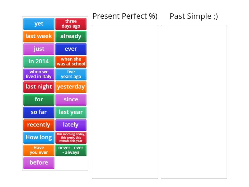 Past Simple VS Present Perfect Indicators - Categorize