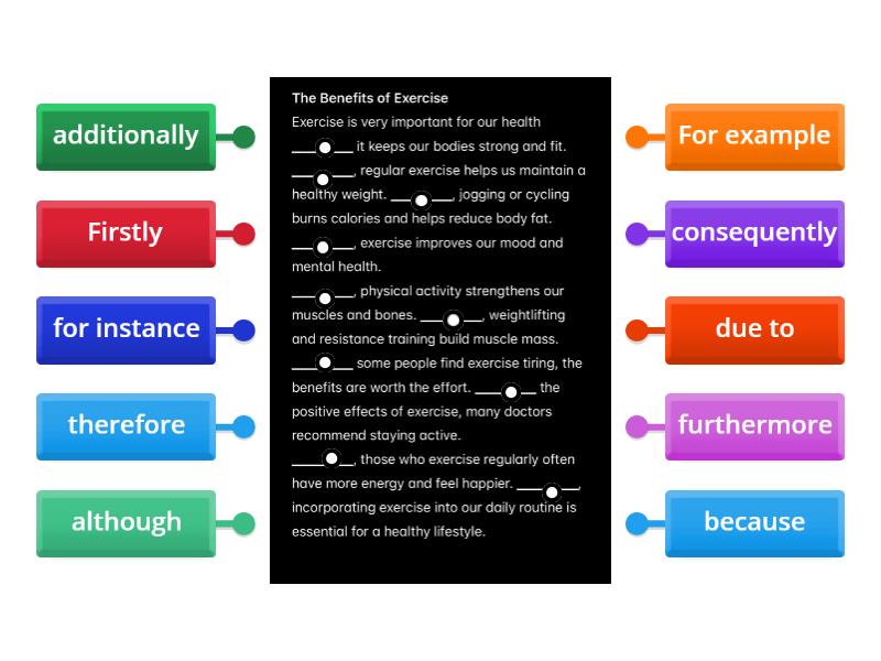 Conjunctions - Labelled diagram