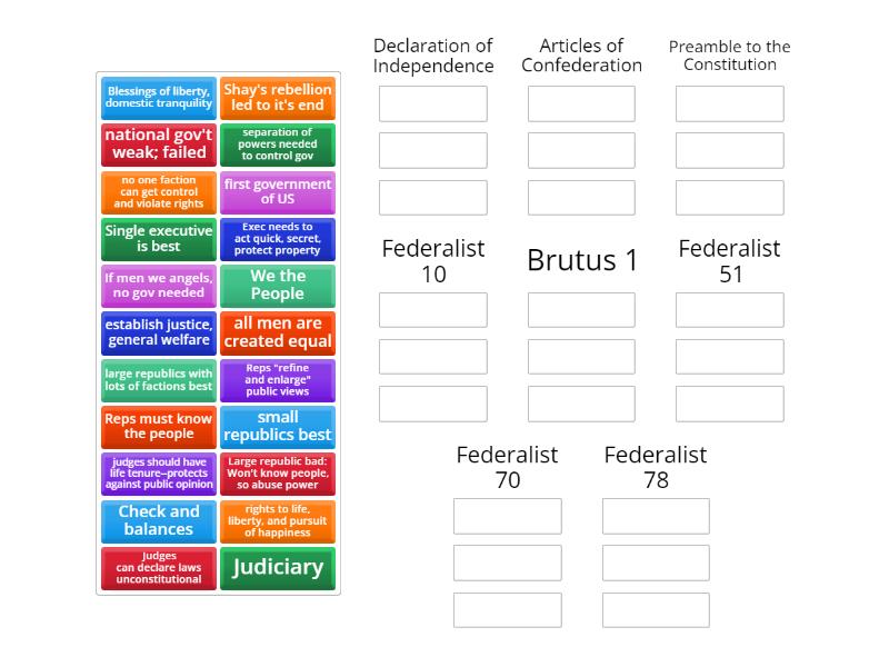 SORT ALL THE FOUNDATIONAL DOCUMENTS - Group sort